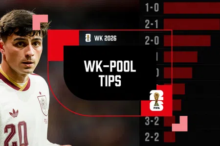 Omarm het minimalisme (en meer tips voor de WK-pool)