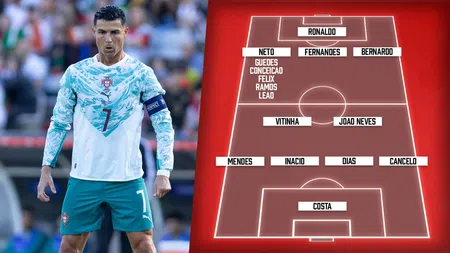 Dit is de vermoedelijke opstelling van Oranje tegen Algerije